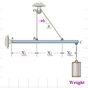 Solved Engineering Mechanics Dynamics: Statics Draw the Free | Chegg.com