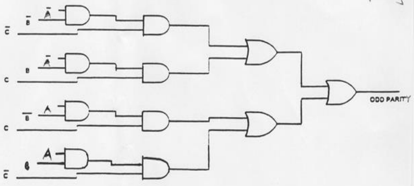Solved 2 lu AD D D- AD D 1 ODD PARITY 4 - Wire and connect | Chegg.com