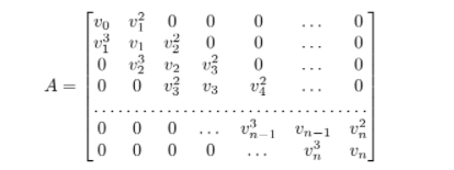 Solved Create a function called tridiagonal that receives a | Chegg.com