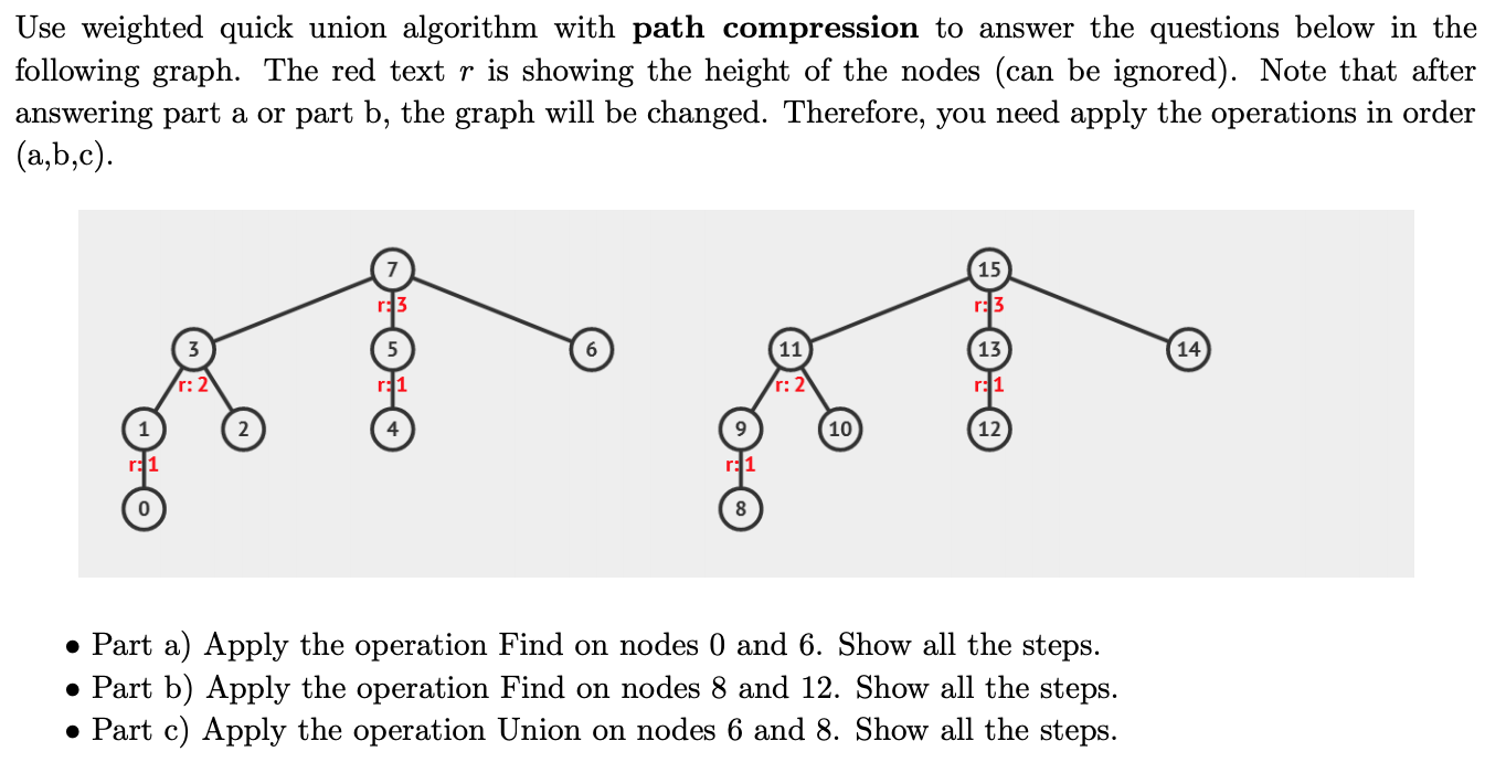 Use weighted quick union algorithm with path | Chegg.com