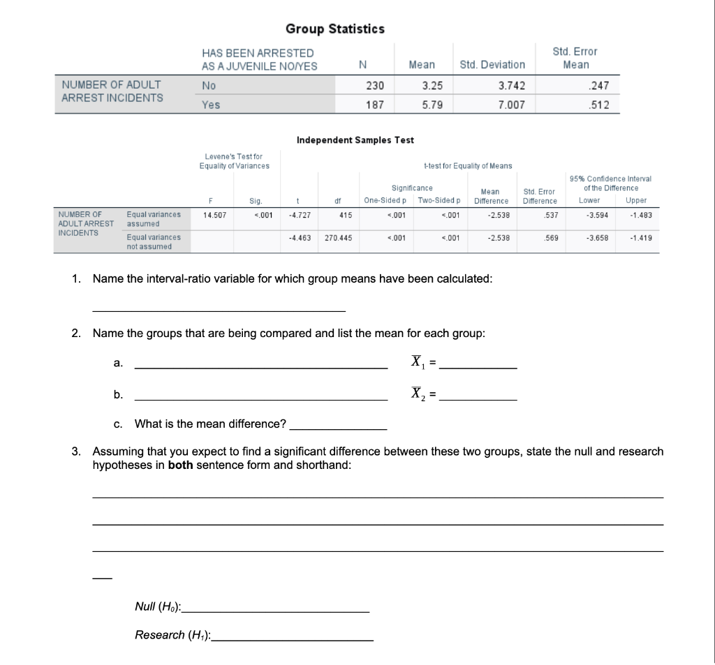 Solved Group Statistics 1. Name the interval-ratio variable | Chegg.com