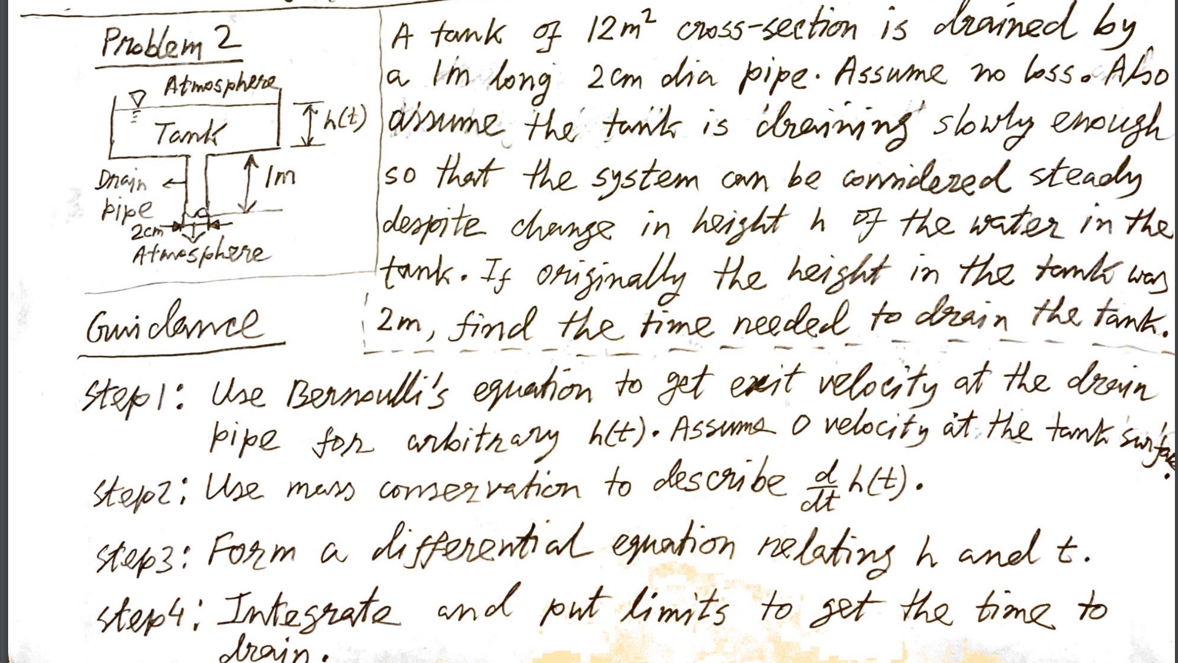 Solved A tank of 12 m2 cross-section is drained by a lim | Chegg.com