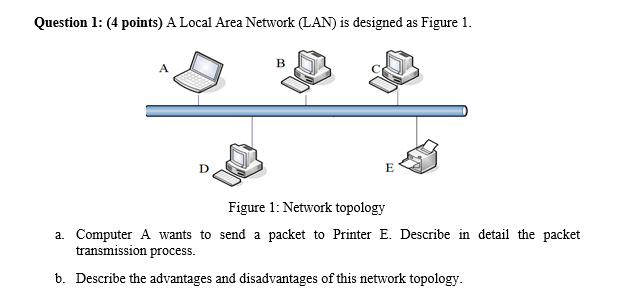 Solved Question 1: (4 points) A Local Area Network (LAN) is | Chegg.com