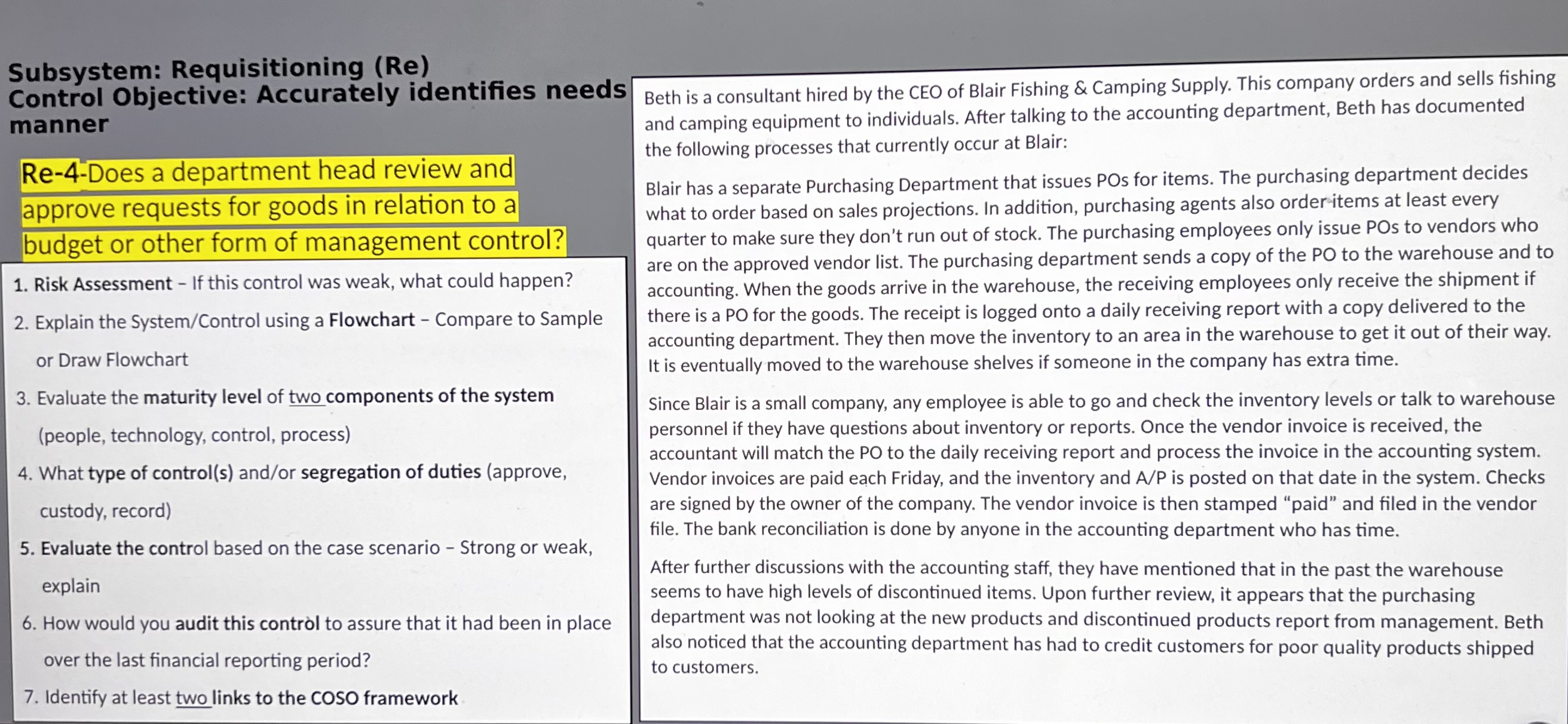 Solved Subsystem: Requisitioning ( Re ) Control Objective: | Chegg.com