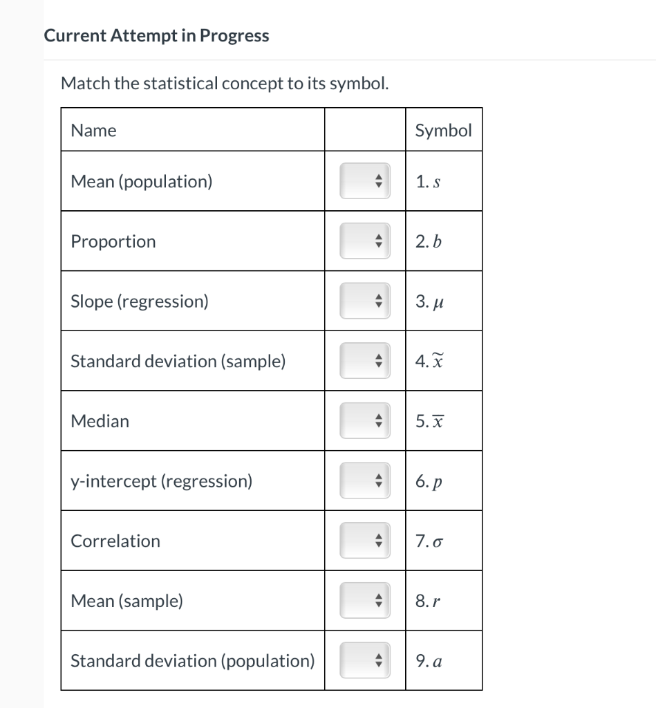 Solved Current Attempt in Progress Match the statistical | Chegg.com