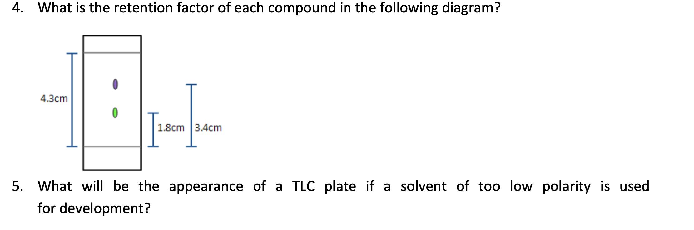 Solved 4. What is the retention factor of each compound in | Chegg.com
