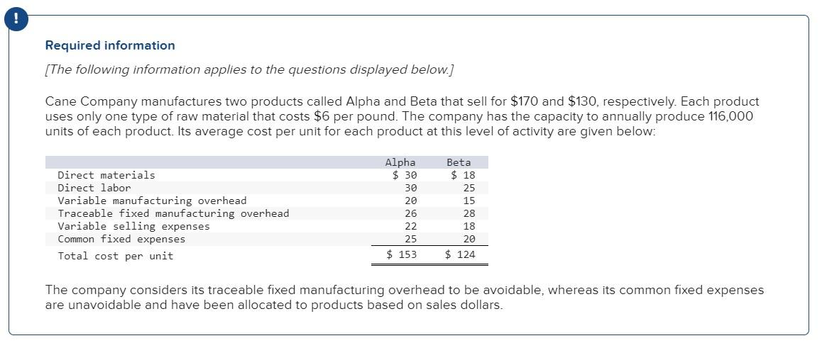 Solved 9. Assume that Cane expects to produce and sell | Chegg.com