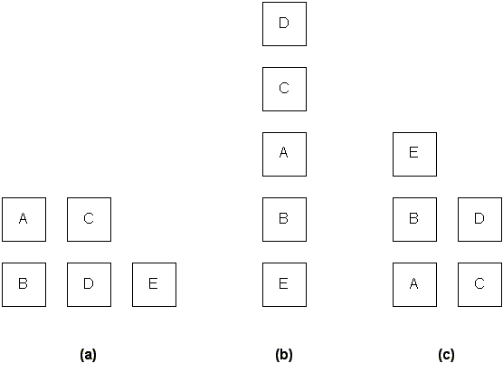 Figure 9-10 Illustrative Block Positions for Robot | Chegg.com