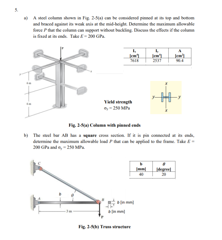 Solved 5. a) A steel column shown in Fig. 2-5(a) can be | Chegg.com