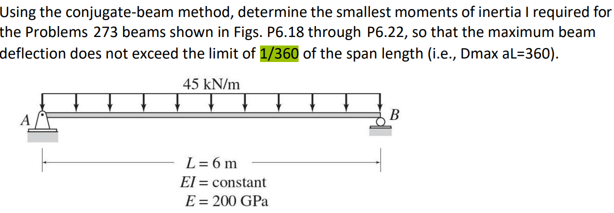 Solved Using the conjugate-beam method, determine the | Chegg.com