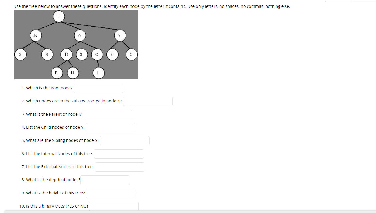 Solved Use the tree below to answer these questions. | Chegg.com