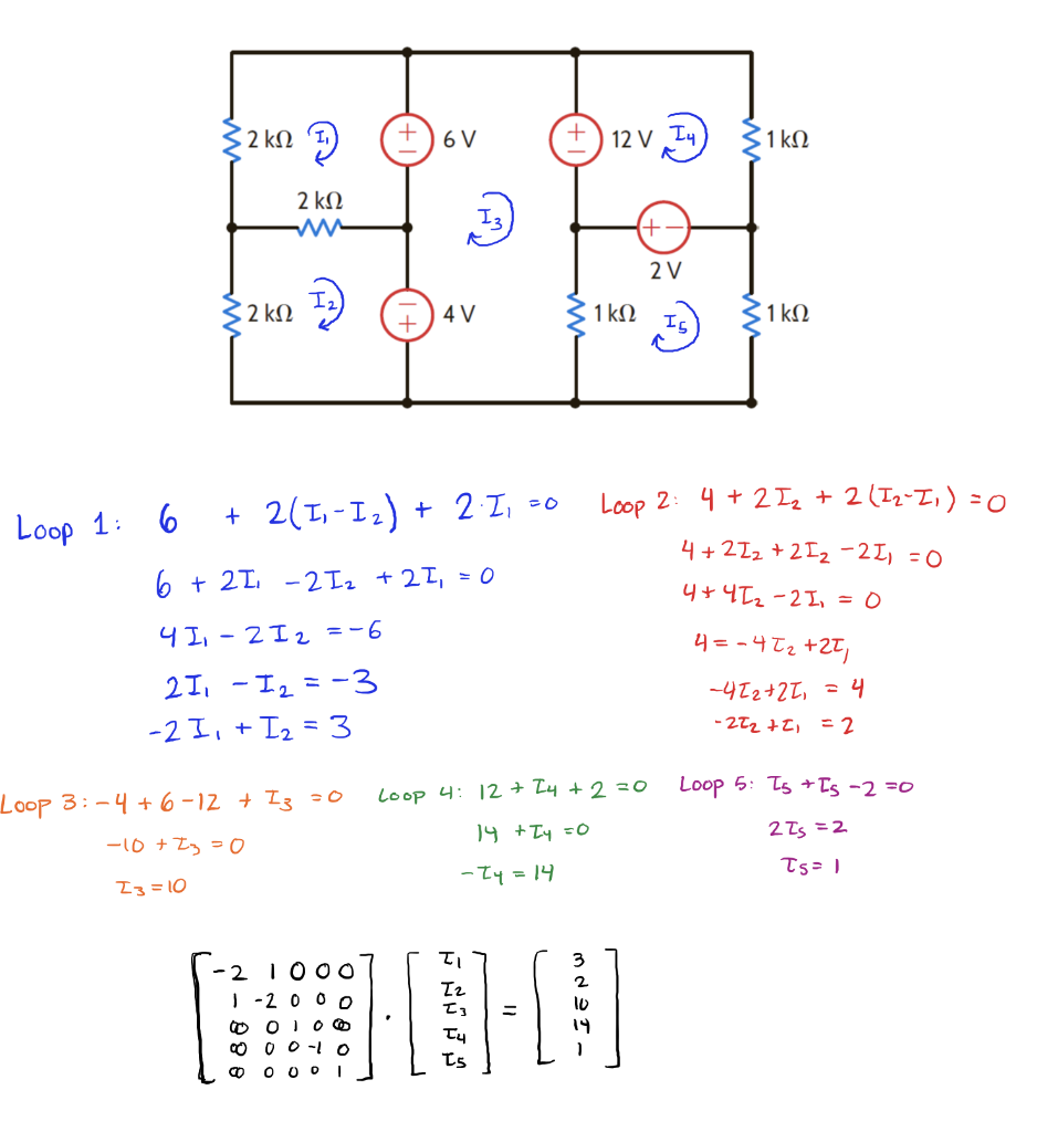 Solved I need help finding the currents of each loop in this | Chegg.com
