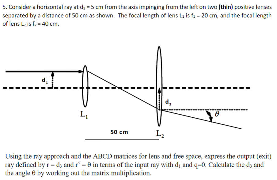 Solved 5. Consider a horizontal ray at d1=5 cm from the axis | Chegg.com