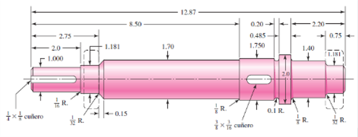 Solved Exercise 1 The shaft shown in the figure, driven by a | Chegg.com