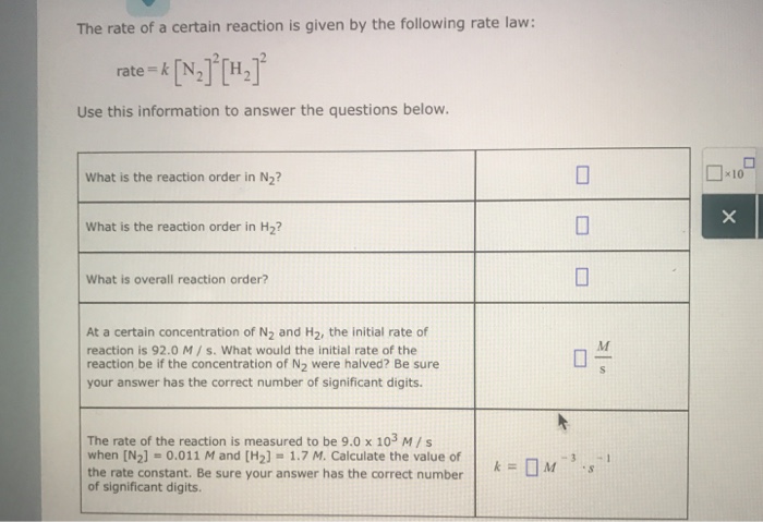 Solved The rate of a certain reaction is given by the | Chegg.com