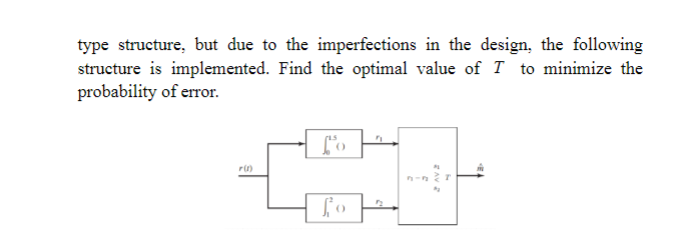 Solved (10 pts) Suppose we have a binary modulator with 2 | Chegg.com
