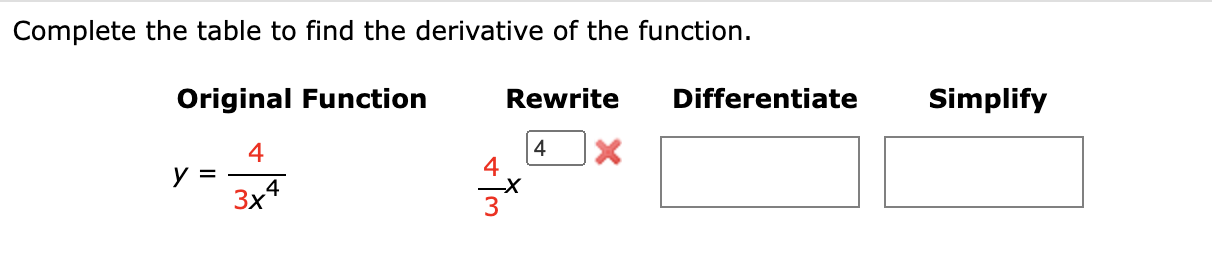 Solved Complete the table to find the derivative of the | Chegg.com