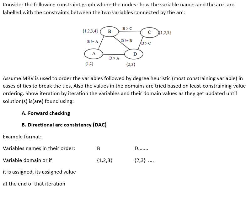 Consider the following constraint graph where the | Chegg.com