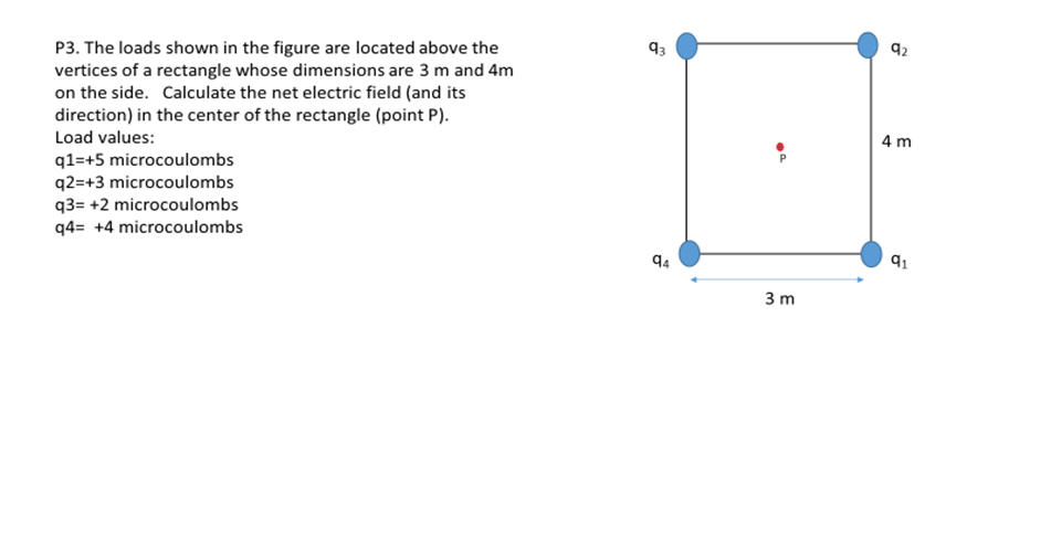 Solved 93 92 P3. The loads shown in the figure are located | Chegg.com
