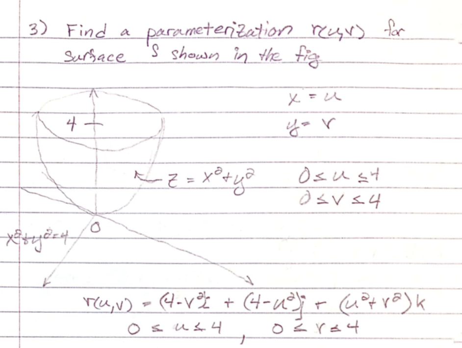 3) Find a parameterization reus surface S shown in | Chegg.com