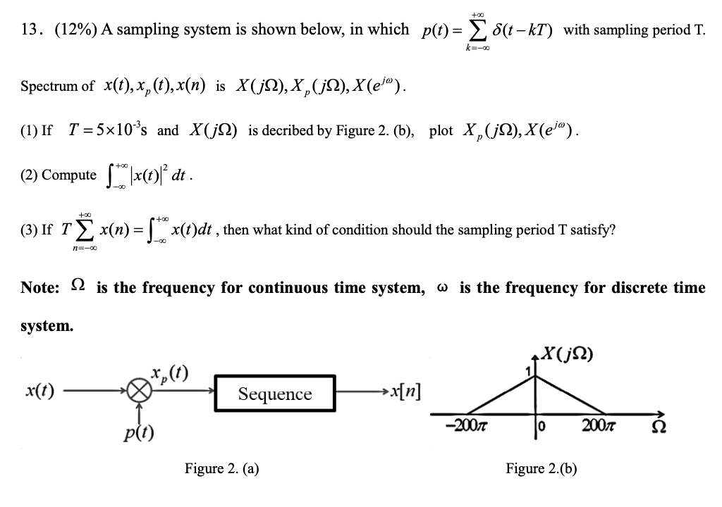 Solved +00 13. (12%) A sampling system is shown below, in | Chegg.com