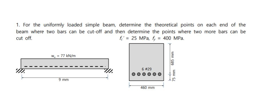 Solved 1. For the uniformly loaded simple beam, determine | Chegg.com