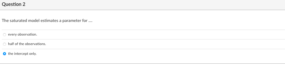 Solved The Saturated Model Estimates A Parameter For