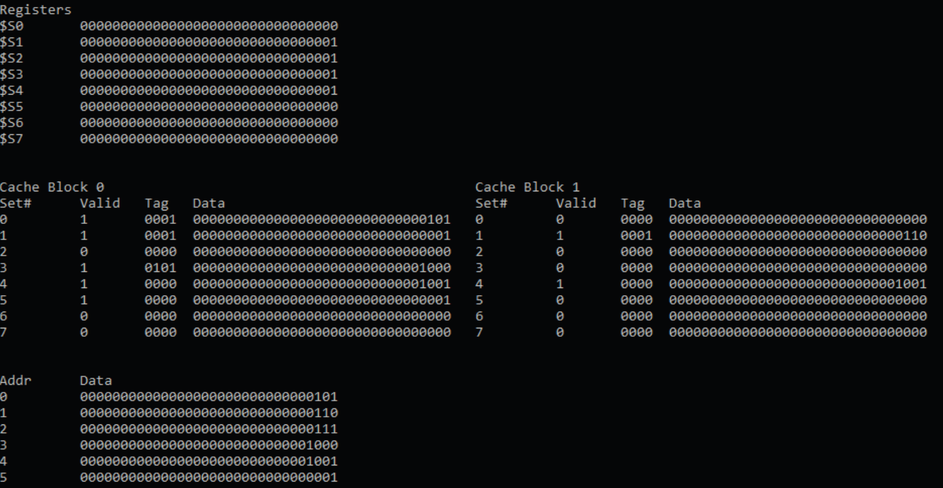 Solved please write for me the C++ code to run this | Chegg.com