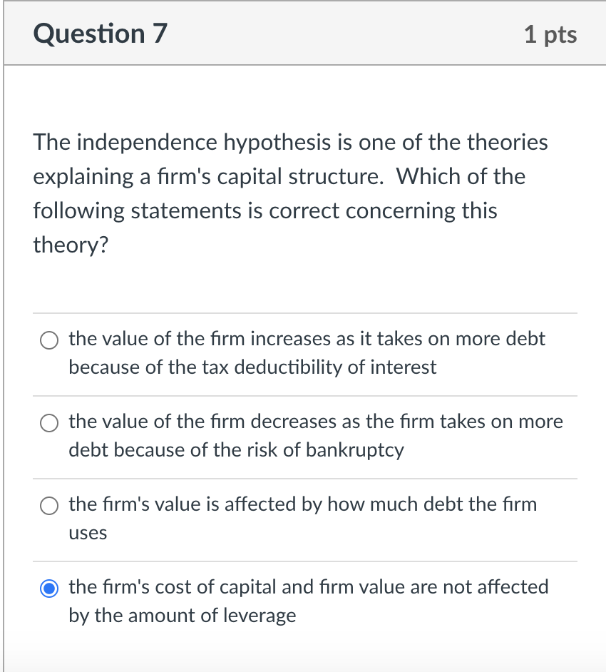 Solved Question 7 1 pts The independence hypothesis is one | Chegg.com