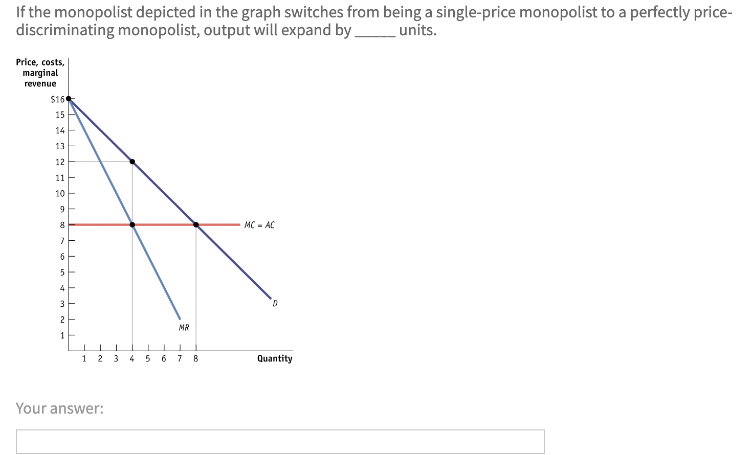 Solved If the monopolist depicted in the graph switches from | Chegg.com