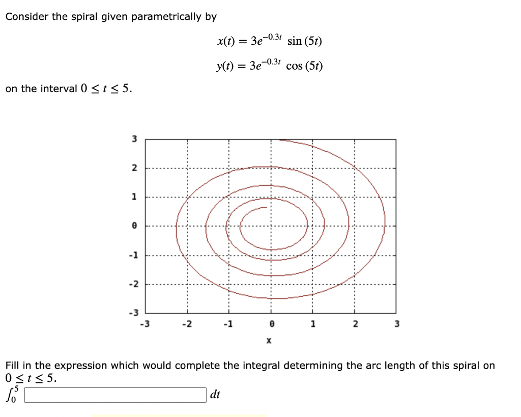 Solved Consider the spiral given parametrically by on the | Chegg.com