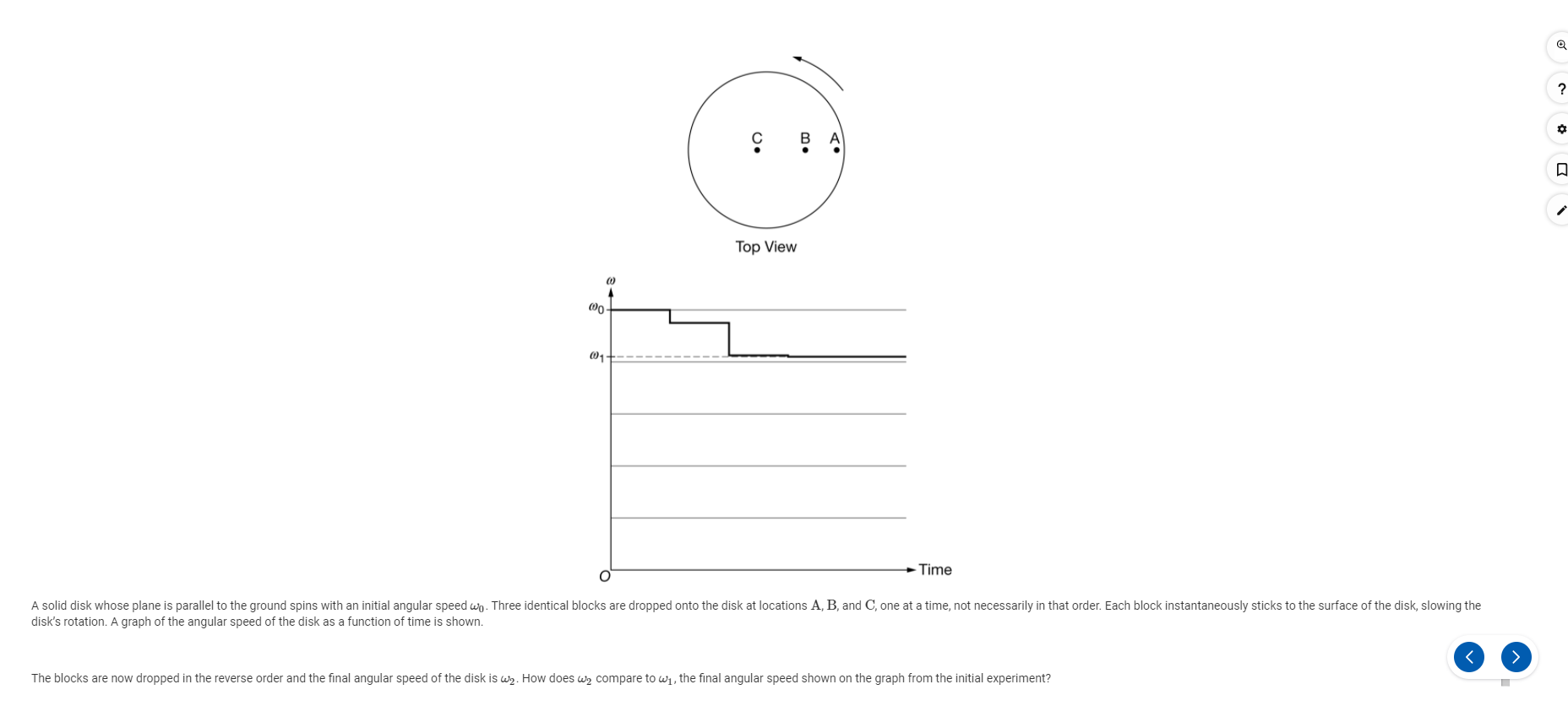 Solved ? Top View 00 000 001 Time A solid disk whose plane | Chegg.com
