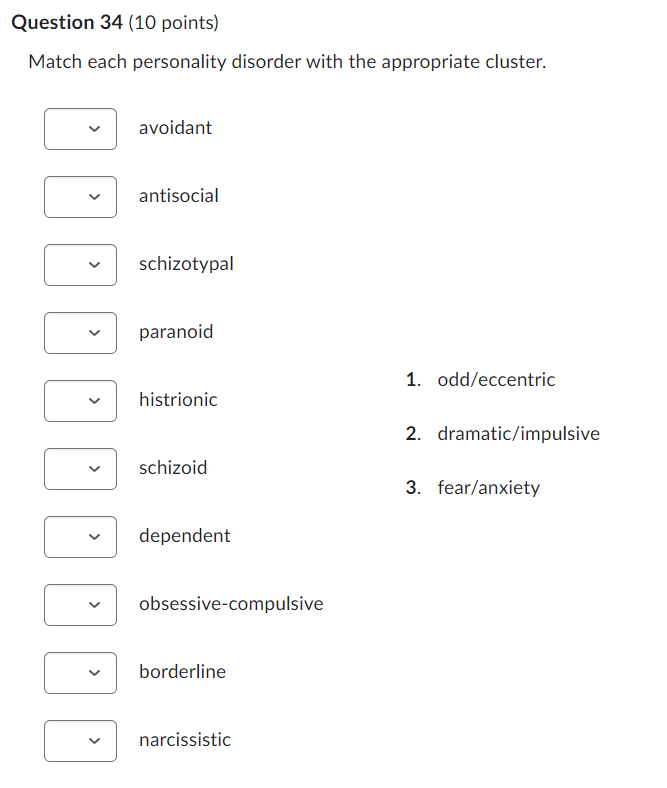 Solved Match each example with the most appropriate key | Chegg.com