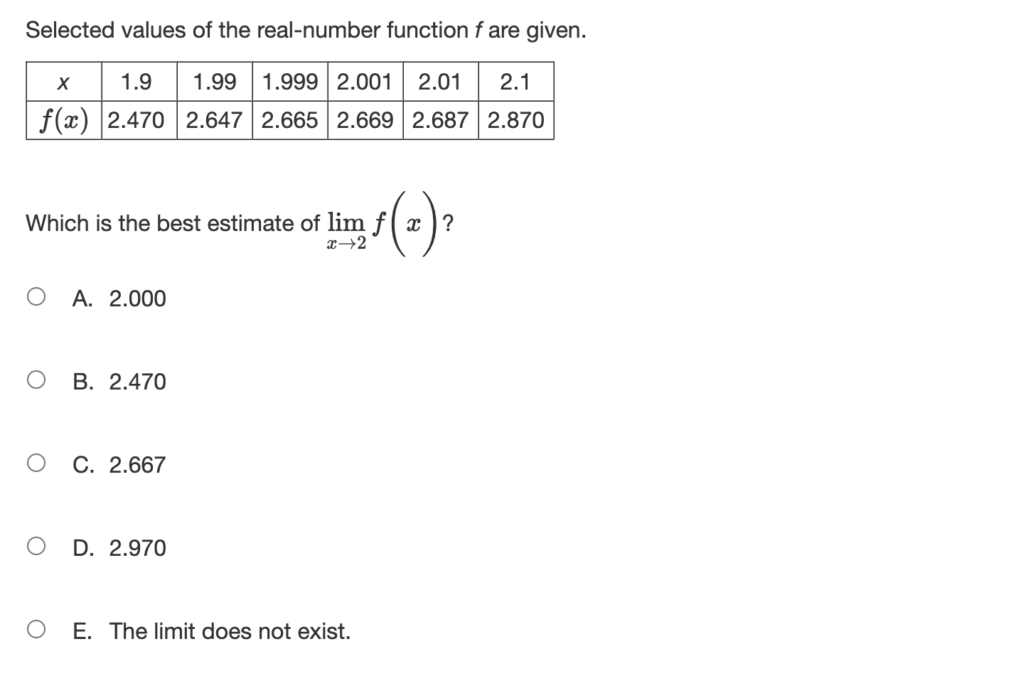 Solved Selected values of the real-number function f are | Chegg.com