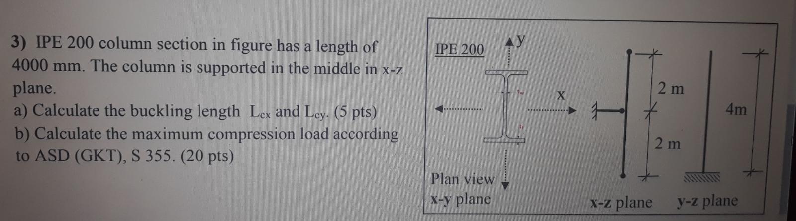 Solved IPE 200 2 m 3) IPE 200 column section in figure has a | Chegg.com