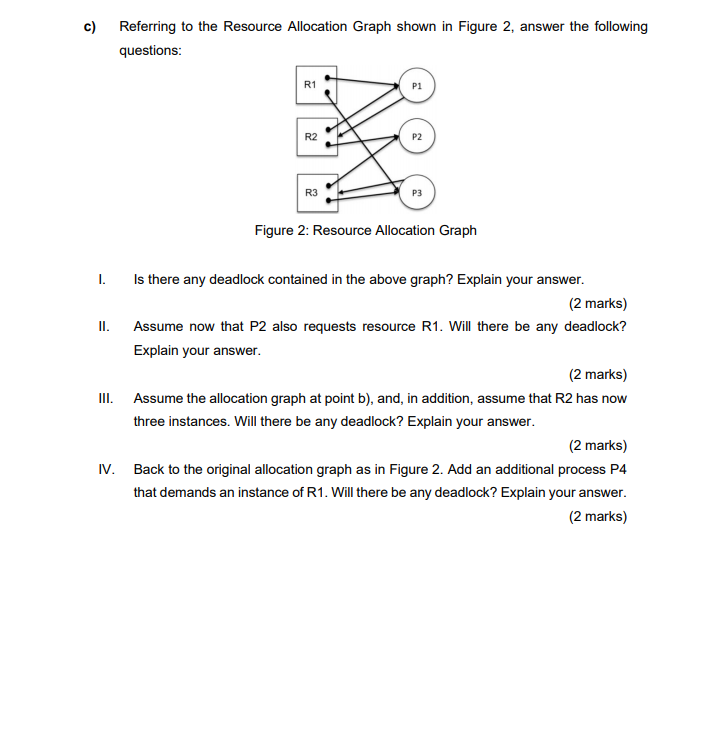 Solved c) Referring to the Resource Allocation Graph shown | Chegg.com
