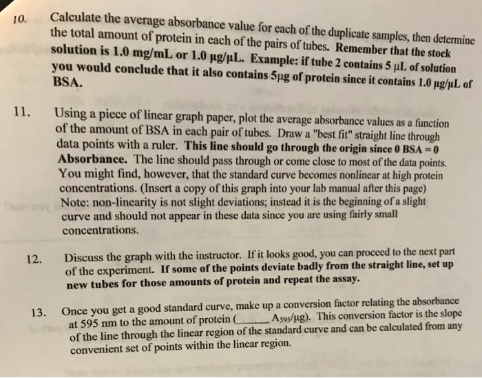 ·10. Calculate the average absorbance value for each | Chegg.com