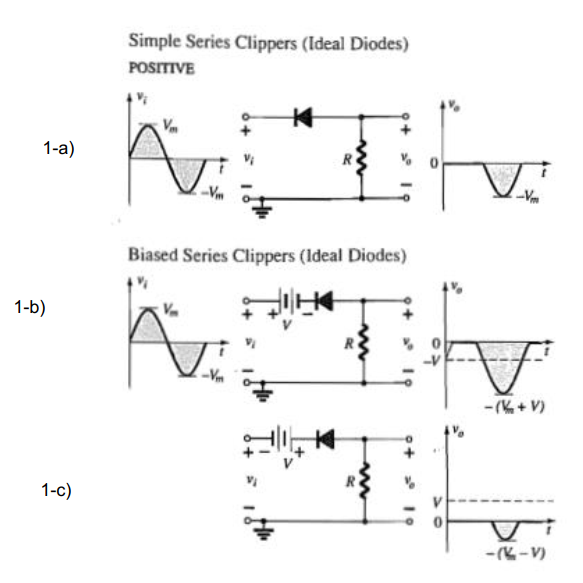 Solved Solve the following clipper circuits. For each | Chegg.com Solved Solve the following clipper circuits. For each | Chegg.com