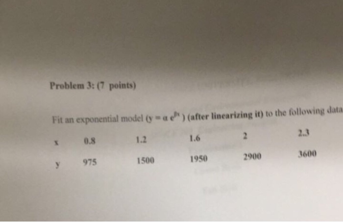 Solved Problem 3: (7 points) Fit an exponential model (y-e | Chegg.com
