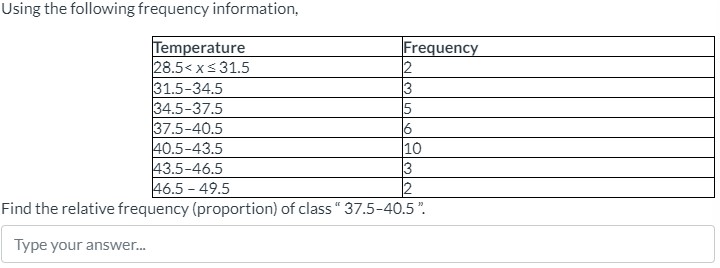 Solved Using the following frequency information,Find the | Chegg.com