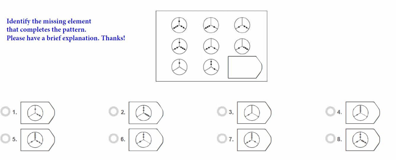 Solved Identify the missing element that completes the | Chegg.com
