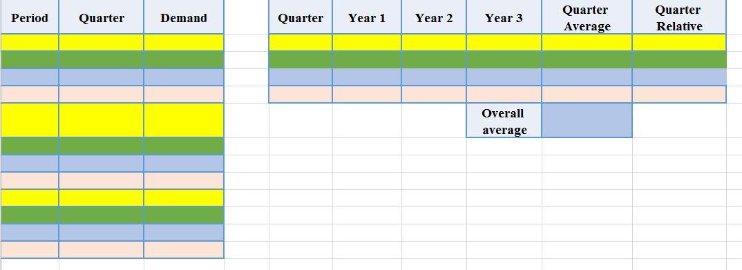 Solved Best Homes is a new home construction company with | Chegg.com