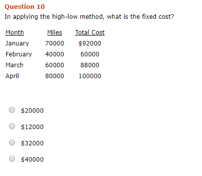 Solved Question 10 In applying the high-low method, what is | Chegg.com