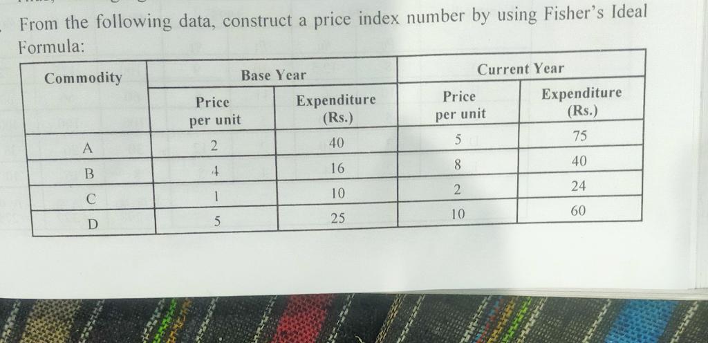 Solved From the following data, construct a price index | Chegg.com