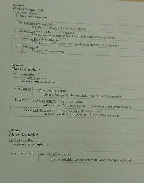 Solved java programming question a past midterm question | Chegg.com