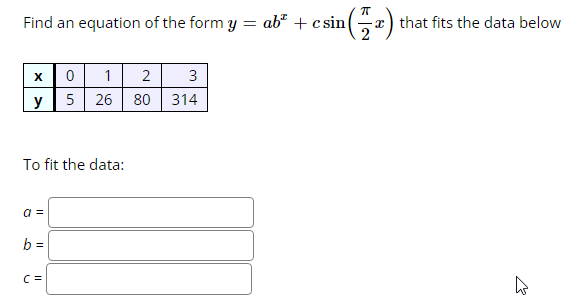 Solved Find an equation of the form y=abx+csin(2πx) that | Chegg.com