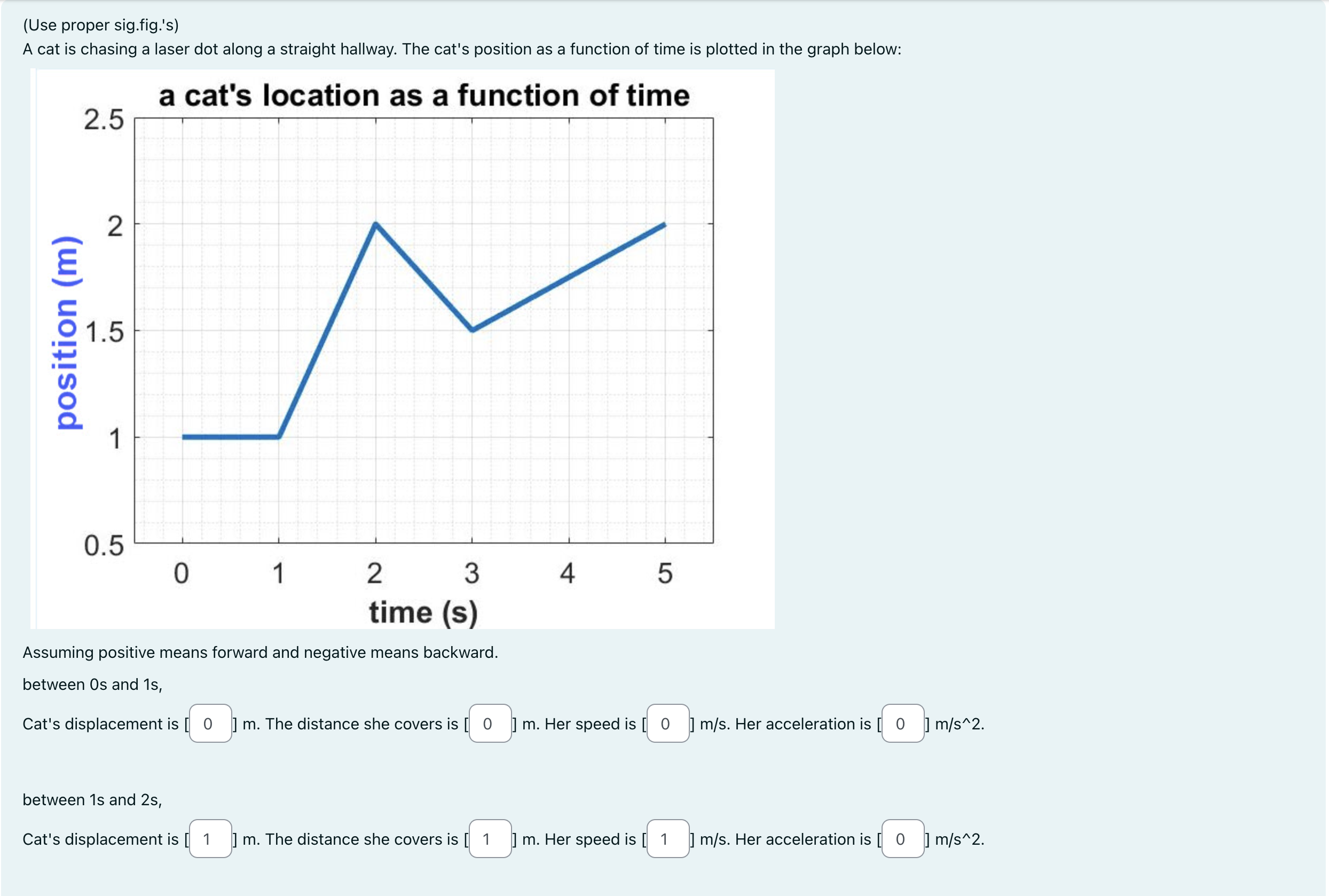 Solved Following This Graph Answer Questions Above