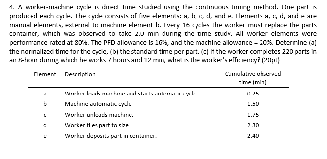 Solved 4. A worker-machine cycle is direct time studied | Chegg.com