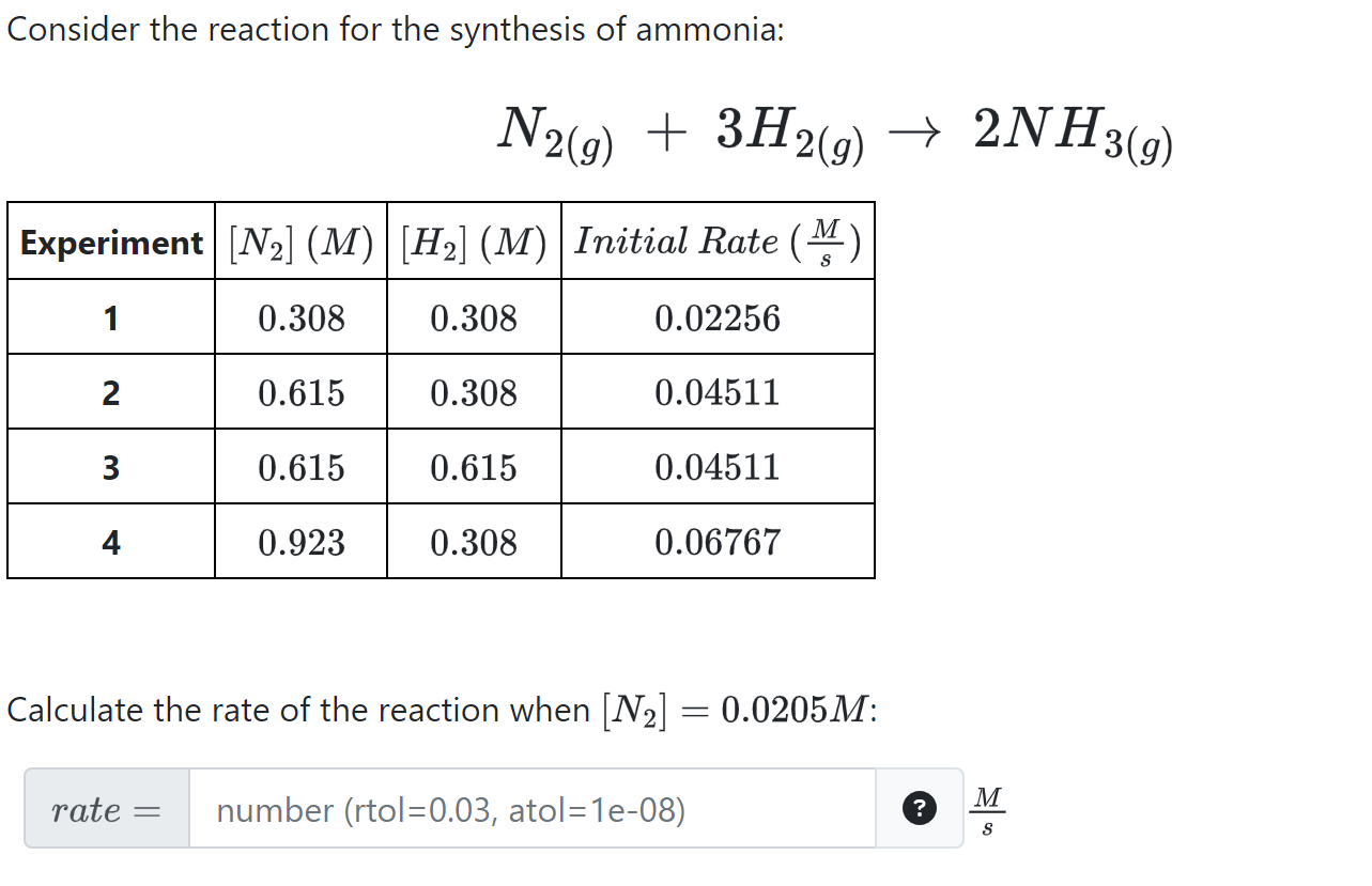 Solved Consider The Reaction For The Synthesis Of Ammonia