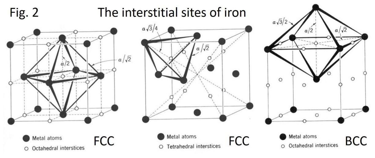 (25 points, 5 for each) Carbon atoms proceed | Chegg.com